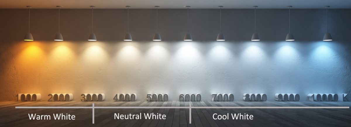 What is LED Color Temperature - Hairolux